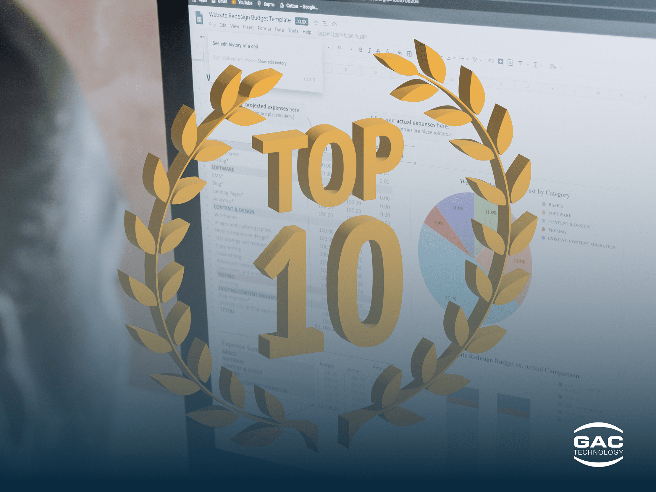 Top 10 des fonctionnalités d'un logiciel de gestion de flotte automobile